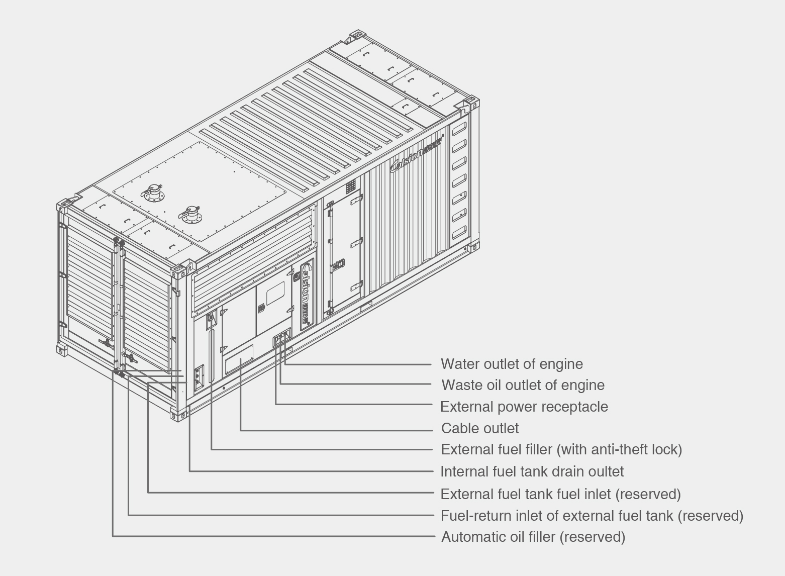Container Type Generator Set, dieseldrevet Genset, Container Generator Container Type Generator Set, dieseldrevet Genset, Container Generator
